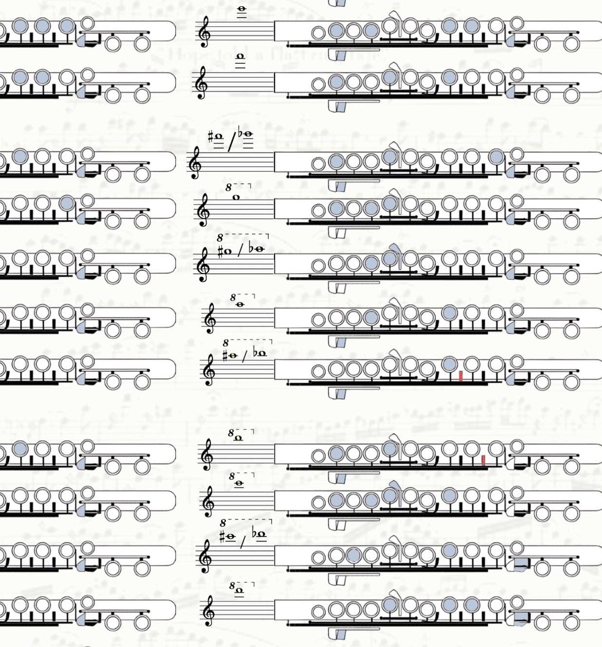 Flute Finger Chart | Full Range Notes & Fingerings (digital Download ...