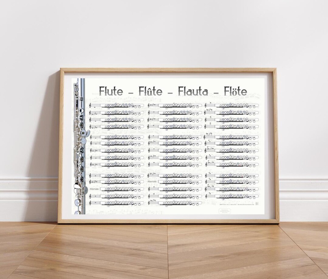 Complete Flute Finger Chart – Full Range Notes & Fingerings | Instant ...