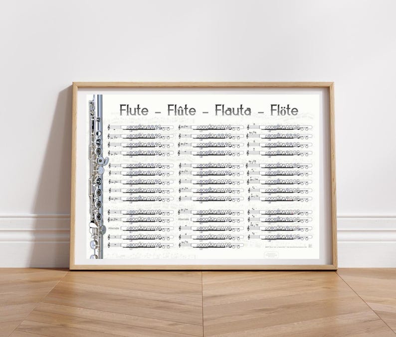 Flute Finger Chart | Full Range Notes & Fingerings (digital Download ...
