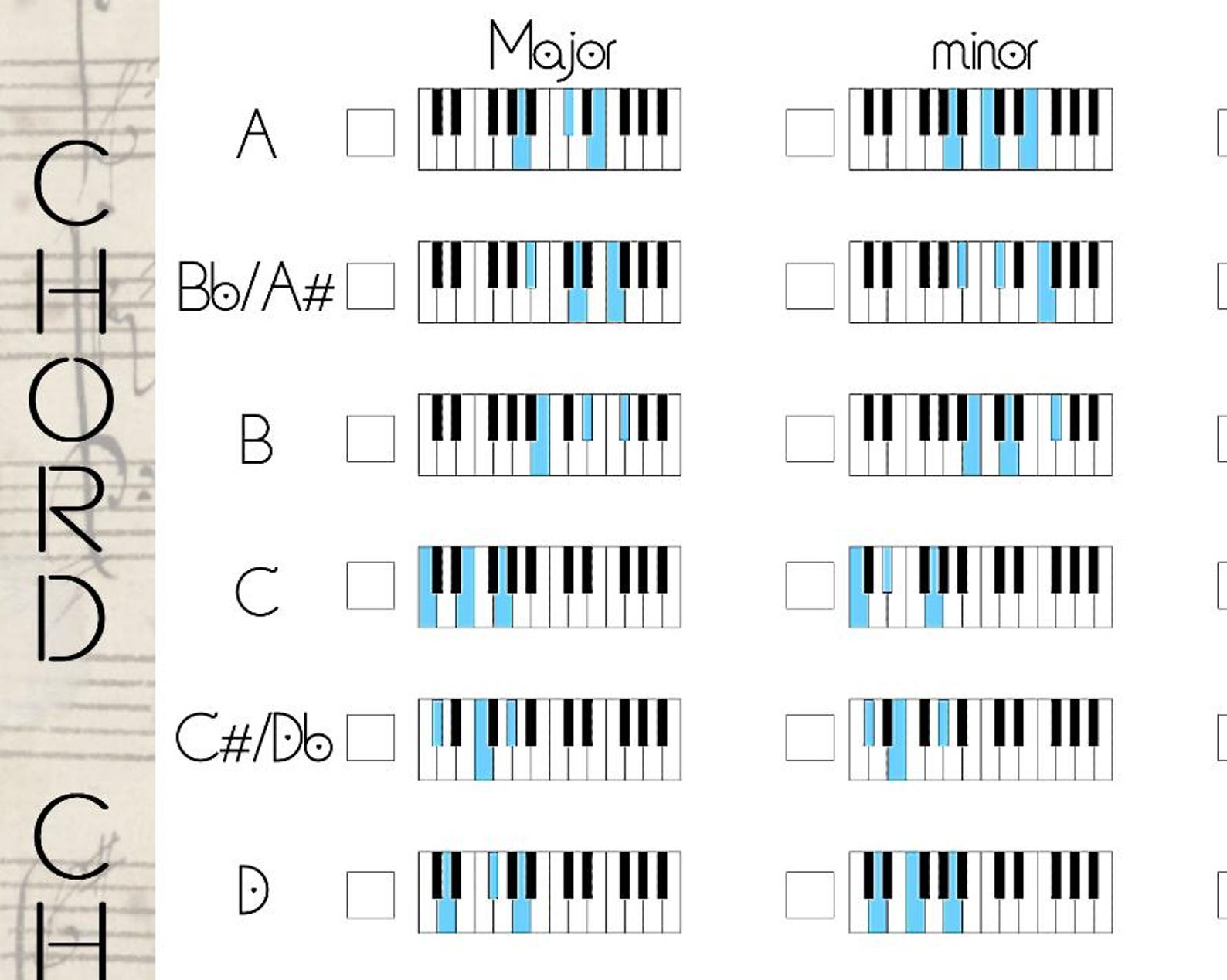 60 Piano Chords Chart Checklist | Instant Download, Piano Learning ...