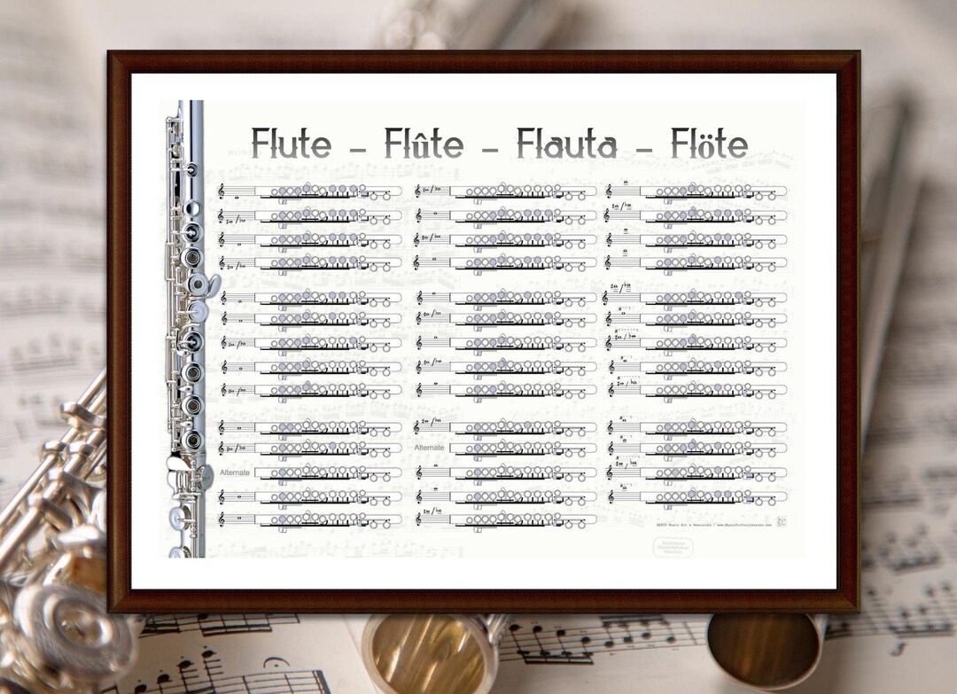 Flute Finger Chart | Full Range Notes & Fingerings (digital Download ...