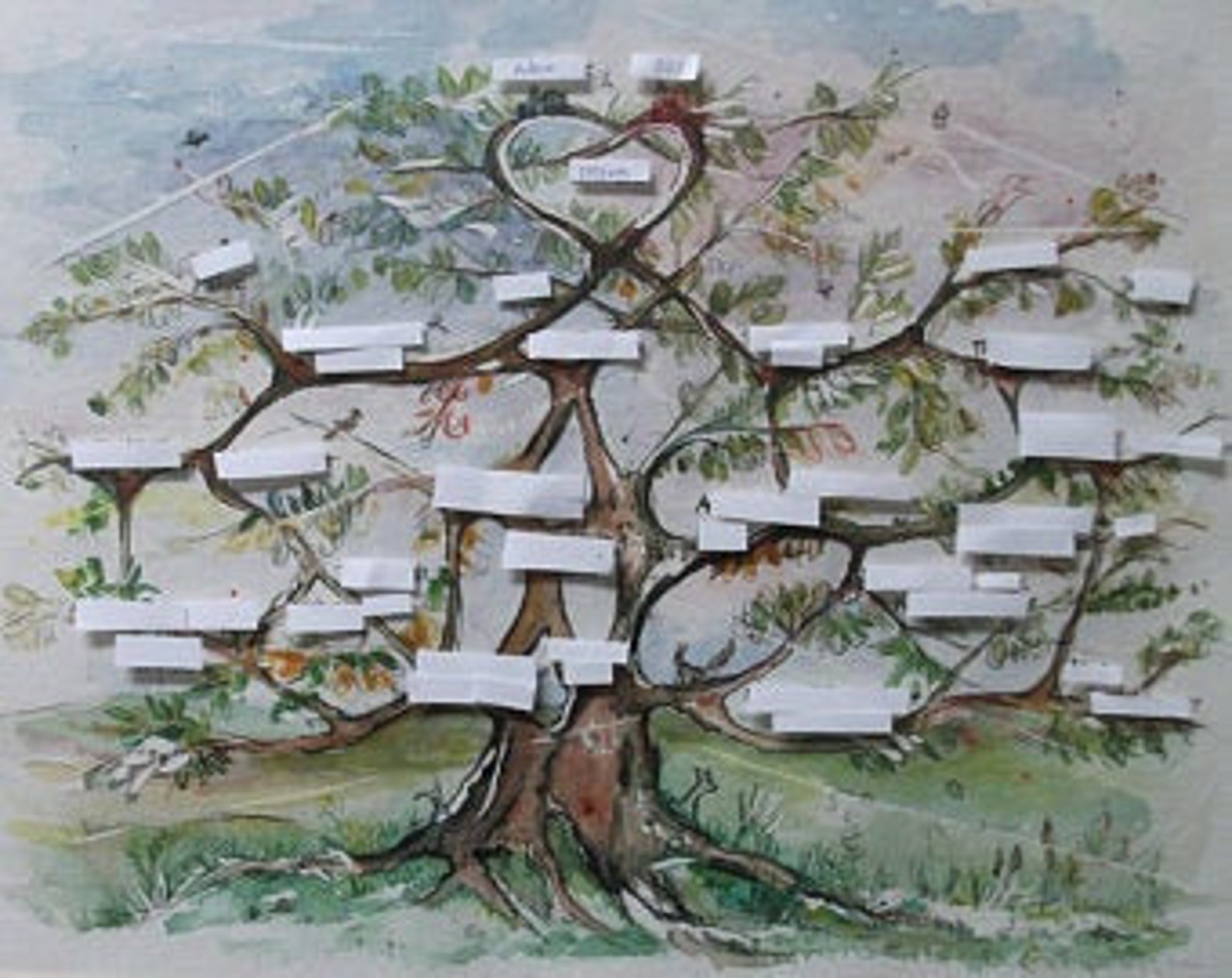 Family Tree, Watercolor - Etsy