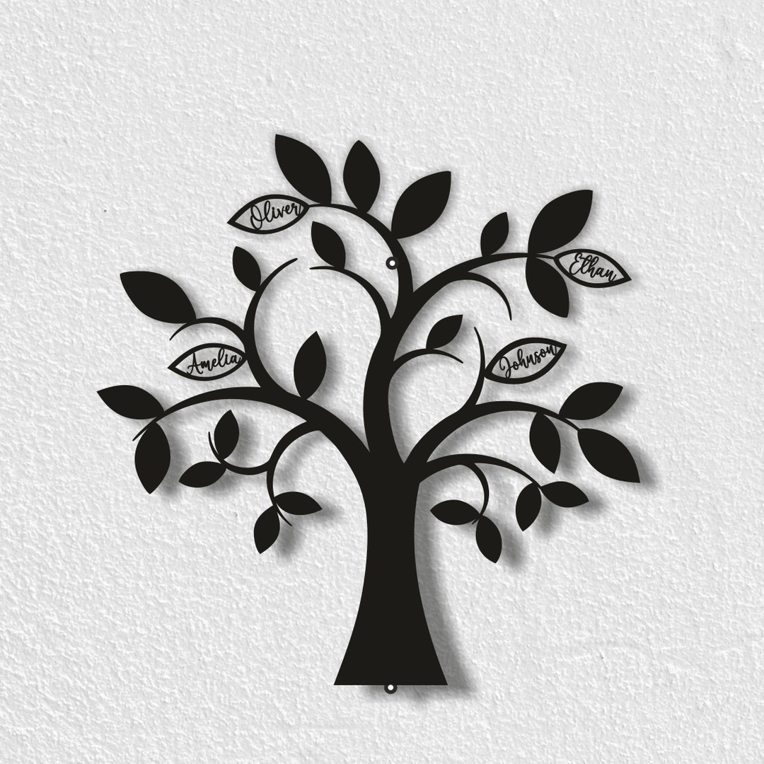 Personalized Family Tree Metal Sign, Perfect Gift Sign - Etsy