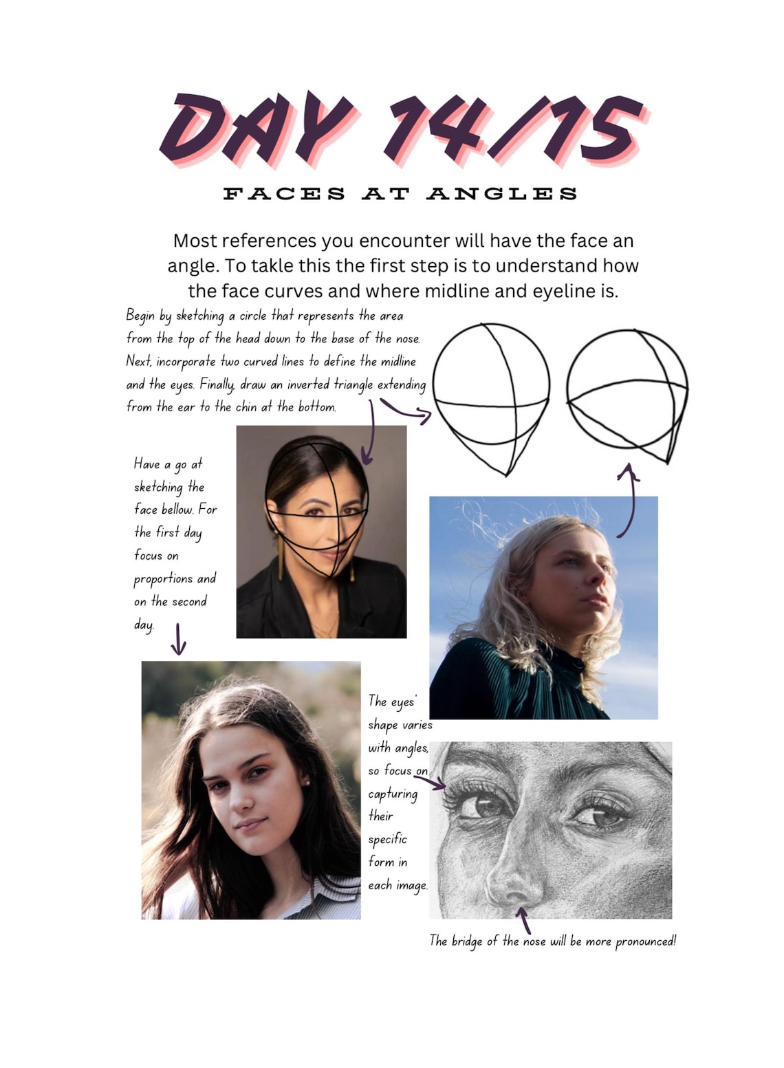 How to Draw Faces in 3 Weeks! - Etsy