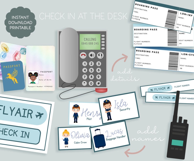 Airport Dramatic Play, Pretend Play, Classroom Dramatic Play, Home ...