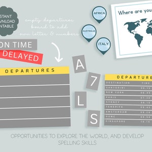 Airport Dramatic Play, Pretend Play, Classroom Dramatic Play, Home ...