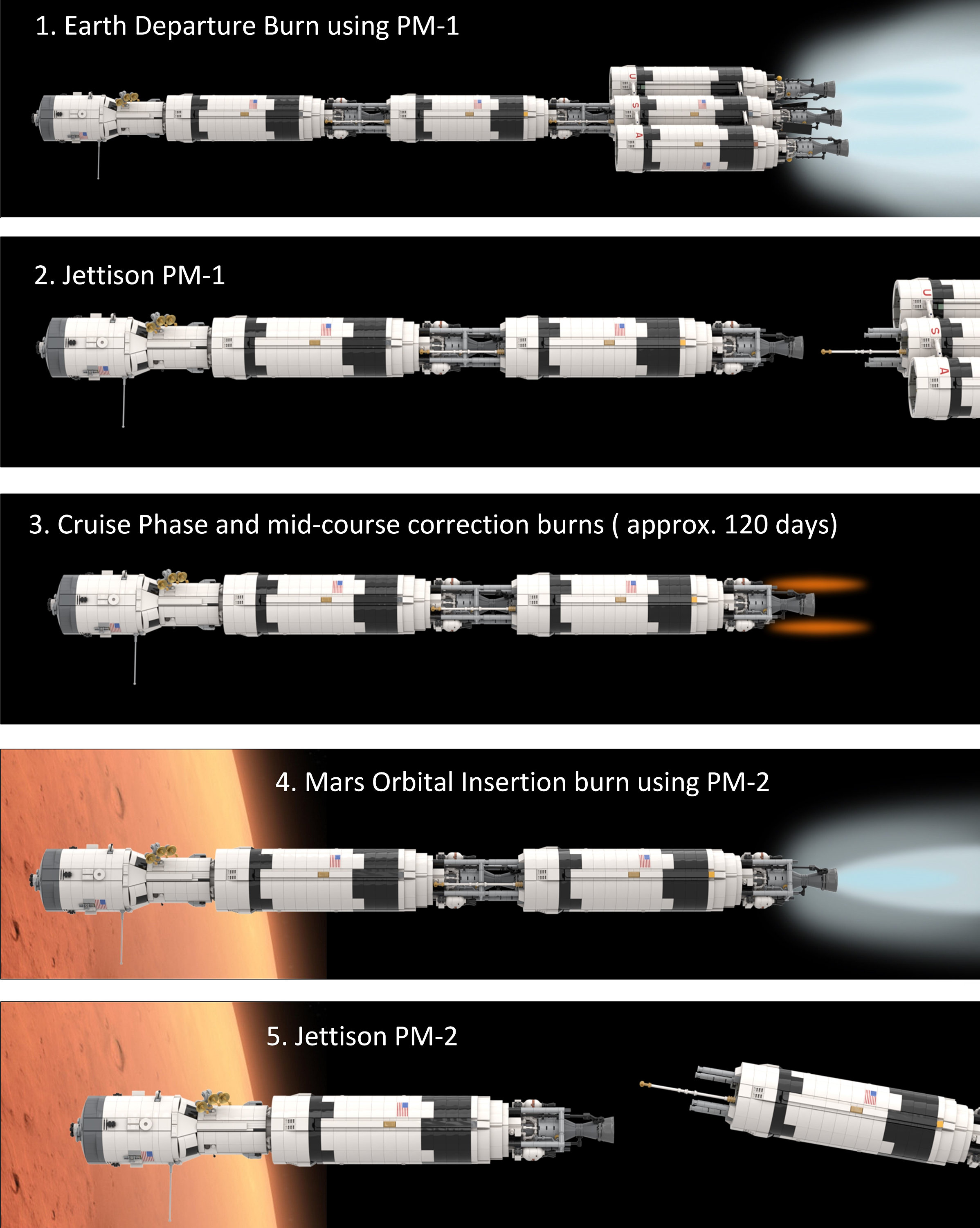Instructions for Apollo Era NERVA Mars Mission MOC in Two Scales - Etsy