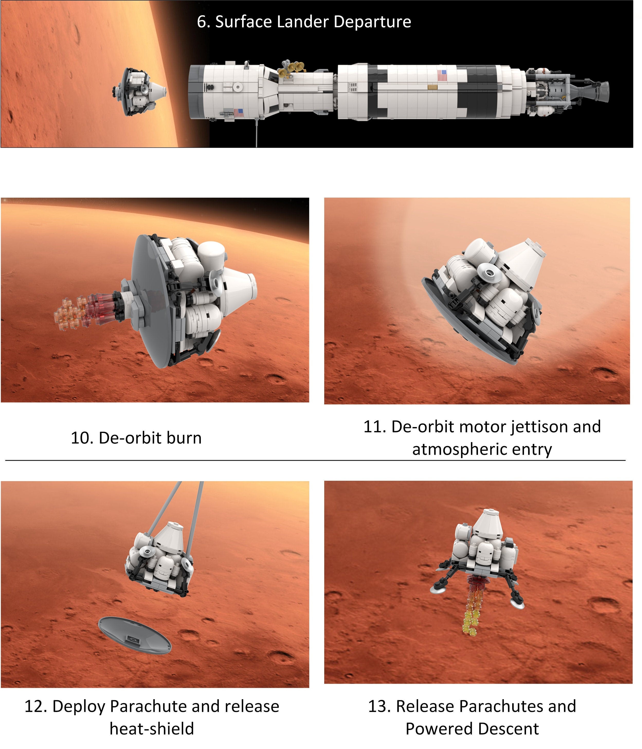 Instructions for Apollo Era NERVA Mars Mission MOC in Two Scales - Etsy