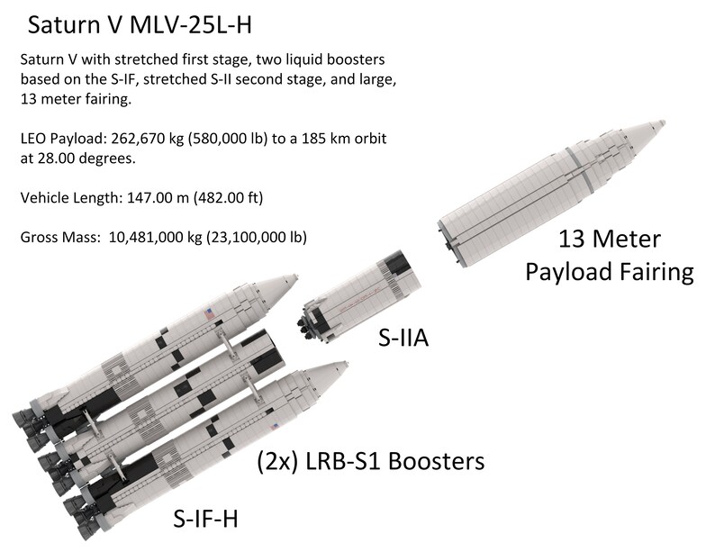 Instructions for Saturn V MLV Series MOC Modifications for Saturn V Kit ...
