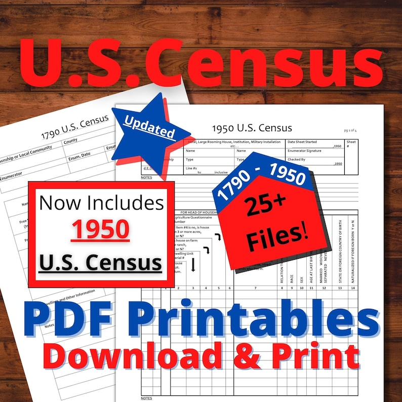 US Census Forms, Census Printable Bundle, Genealogy Printable, US 1950 ...