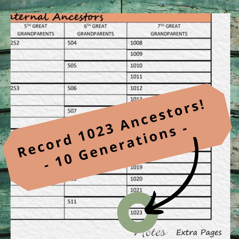 10 Generation Family Tree Chart: Genealogy Research Tracker (digital ...