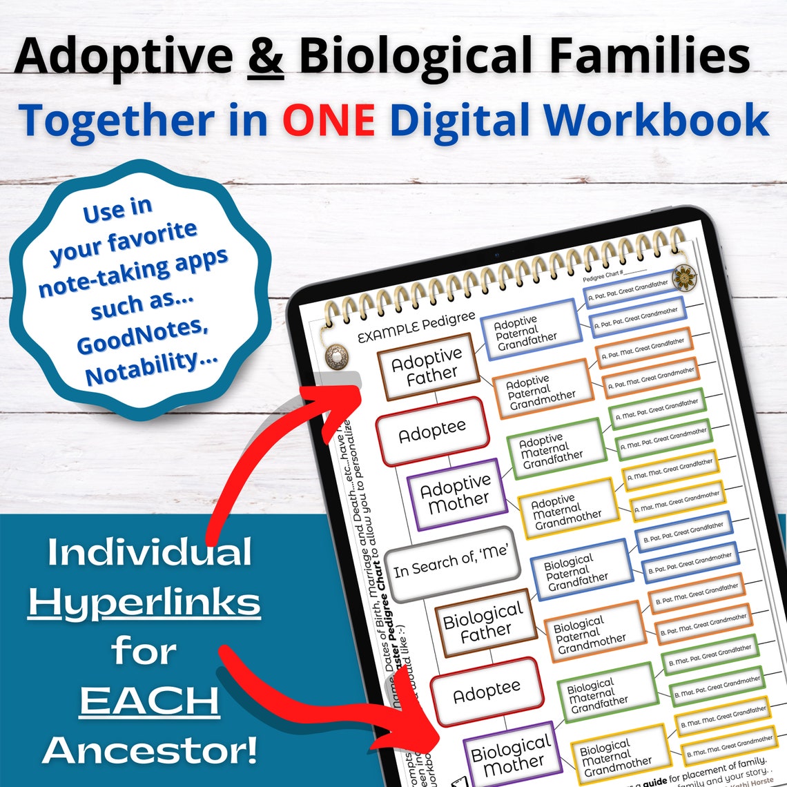 Family Tree Adoption Ancestry Chart Digital Workbook, Goodnotes ...