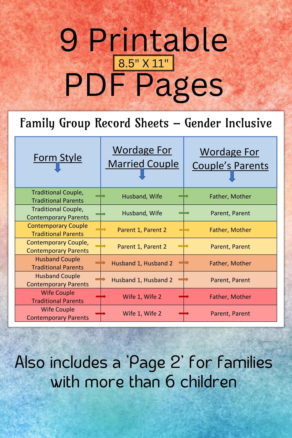 Gender Inclusive, Family Group Record Sheets, Pdf Printable Pages ...