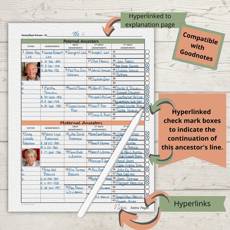 10 Generation Genealogy Chart Template, Genealogy Research Forms ...