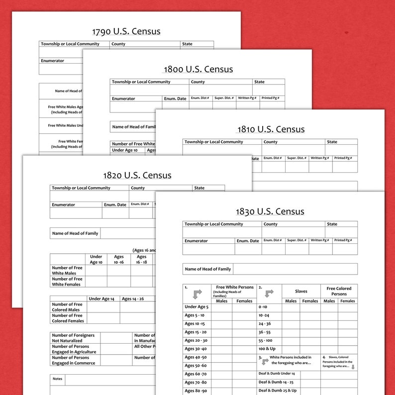 US Census Forms, Census Printable Bundle, Genealogy Printable, US 1950 ...