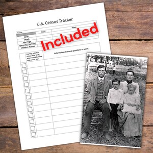 US Census Forms, Census Printable Bundle, Genealogy Printable, US 1950 ...