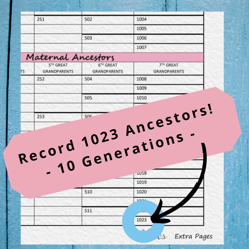 10 Generation Genealogy Chart Template, Genealogy Research Forms ...