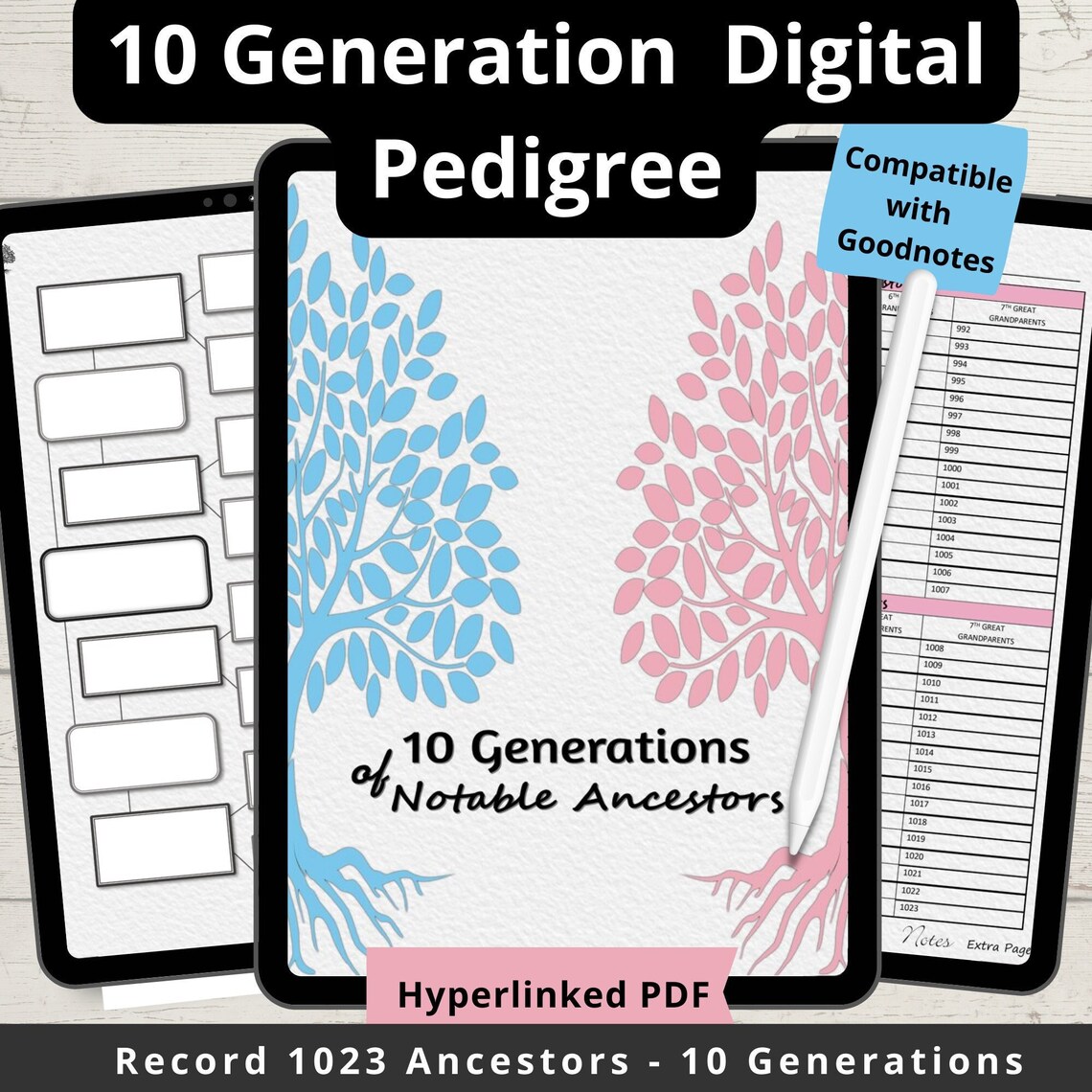 10 Generation Genealogy Chart Template, Genealogy Research Forms ...