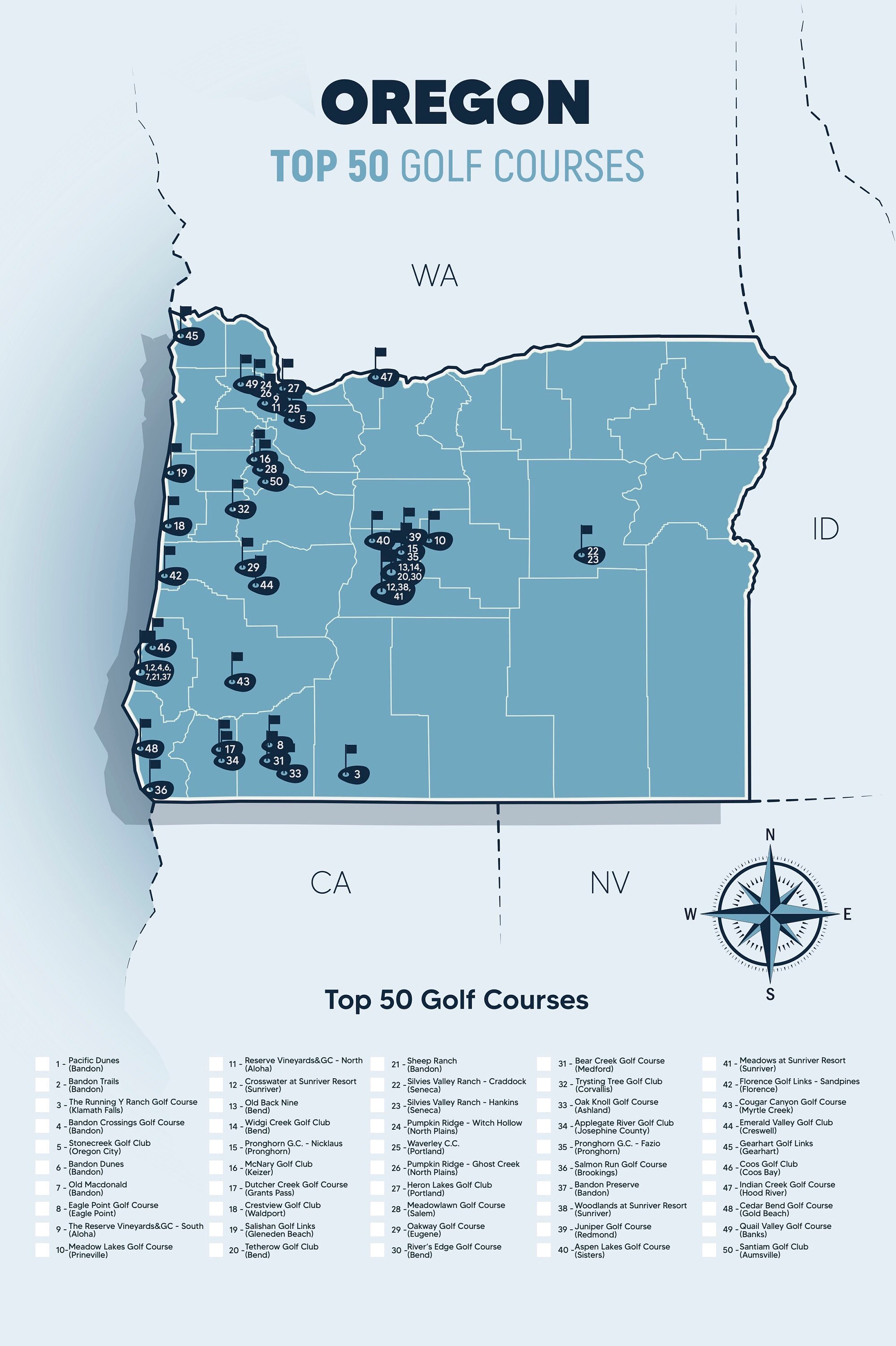 Oregon Golf Courses Map