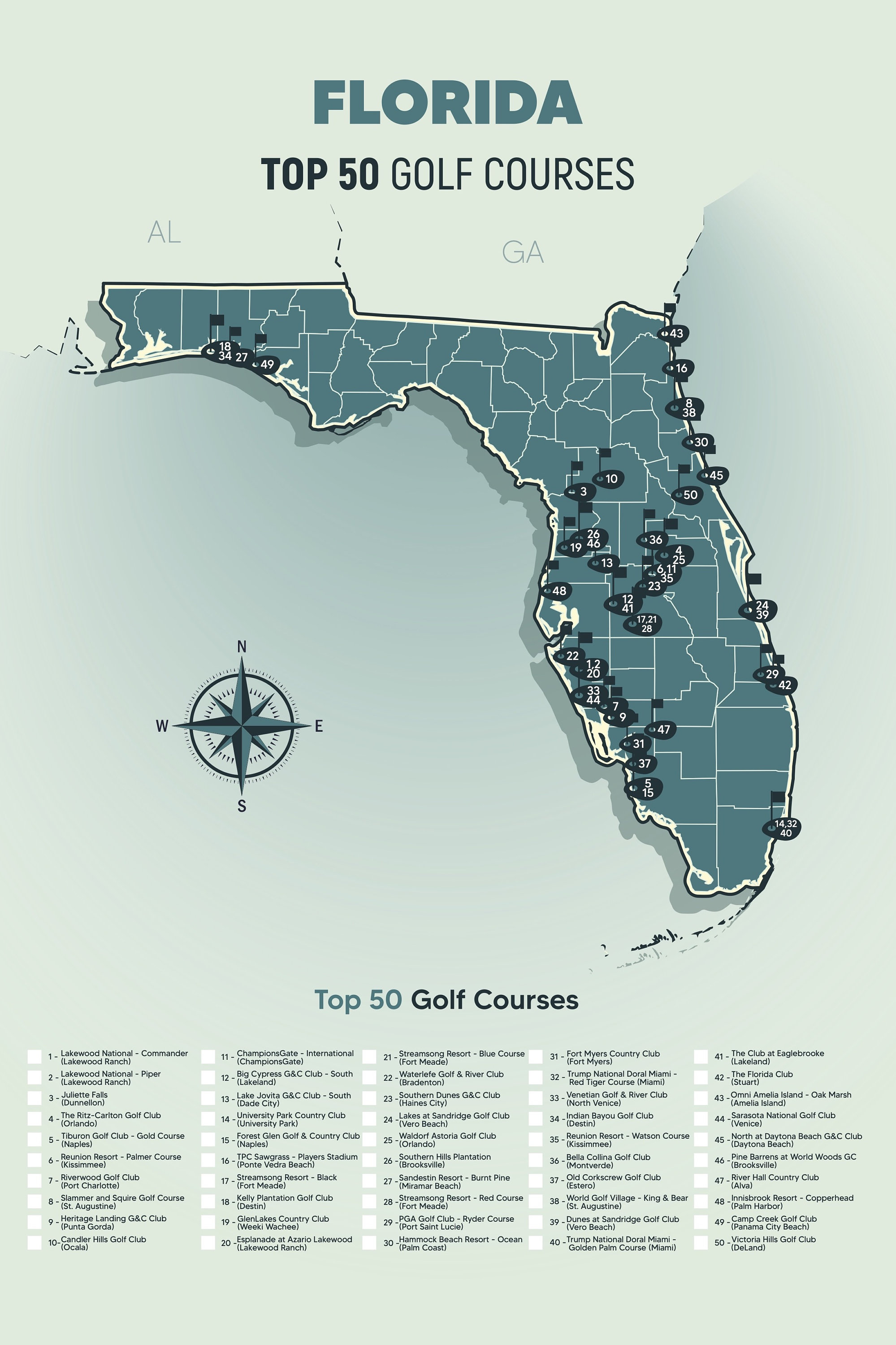 Florida Golf Course Map Westchase Golf Club, Florida | Golf Course