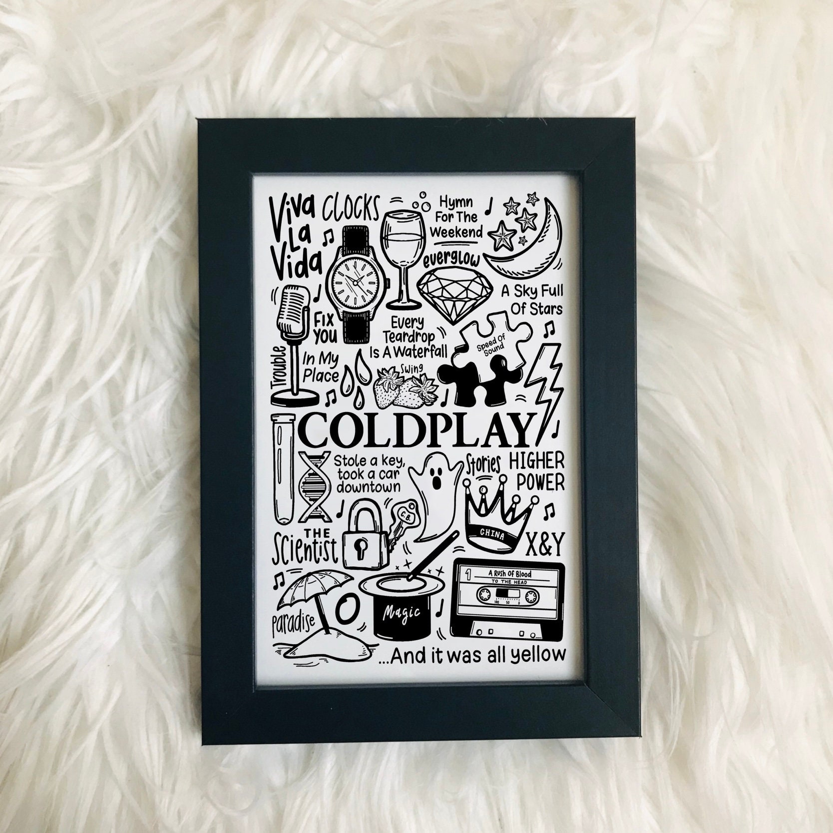 Coldplay collage poster print | Etsy