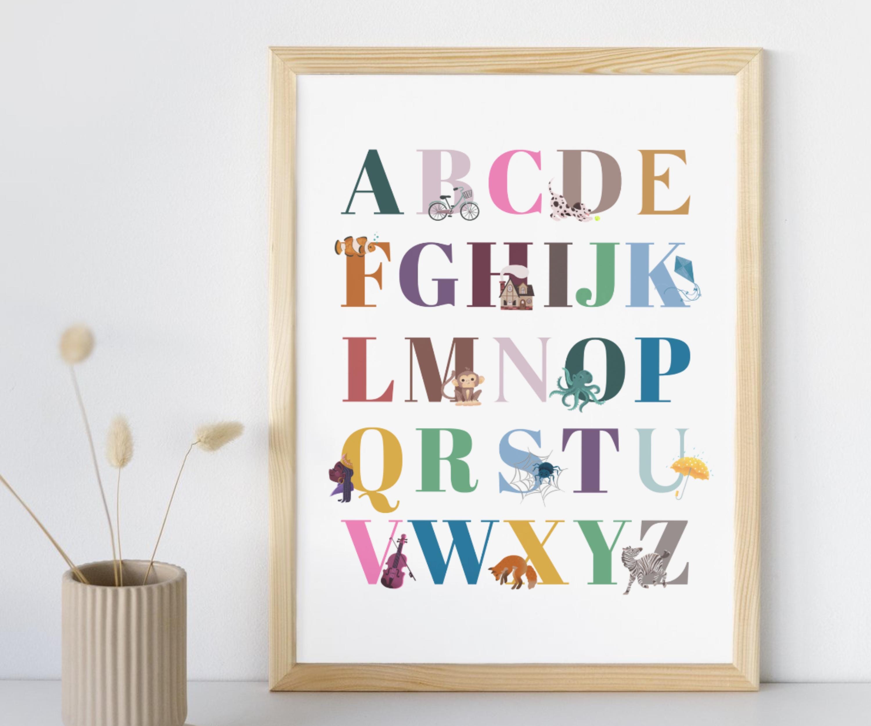 Alphabet Poster for Kids, Learning Abcs for Children, Educational Art ...