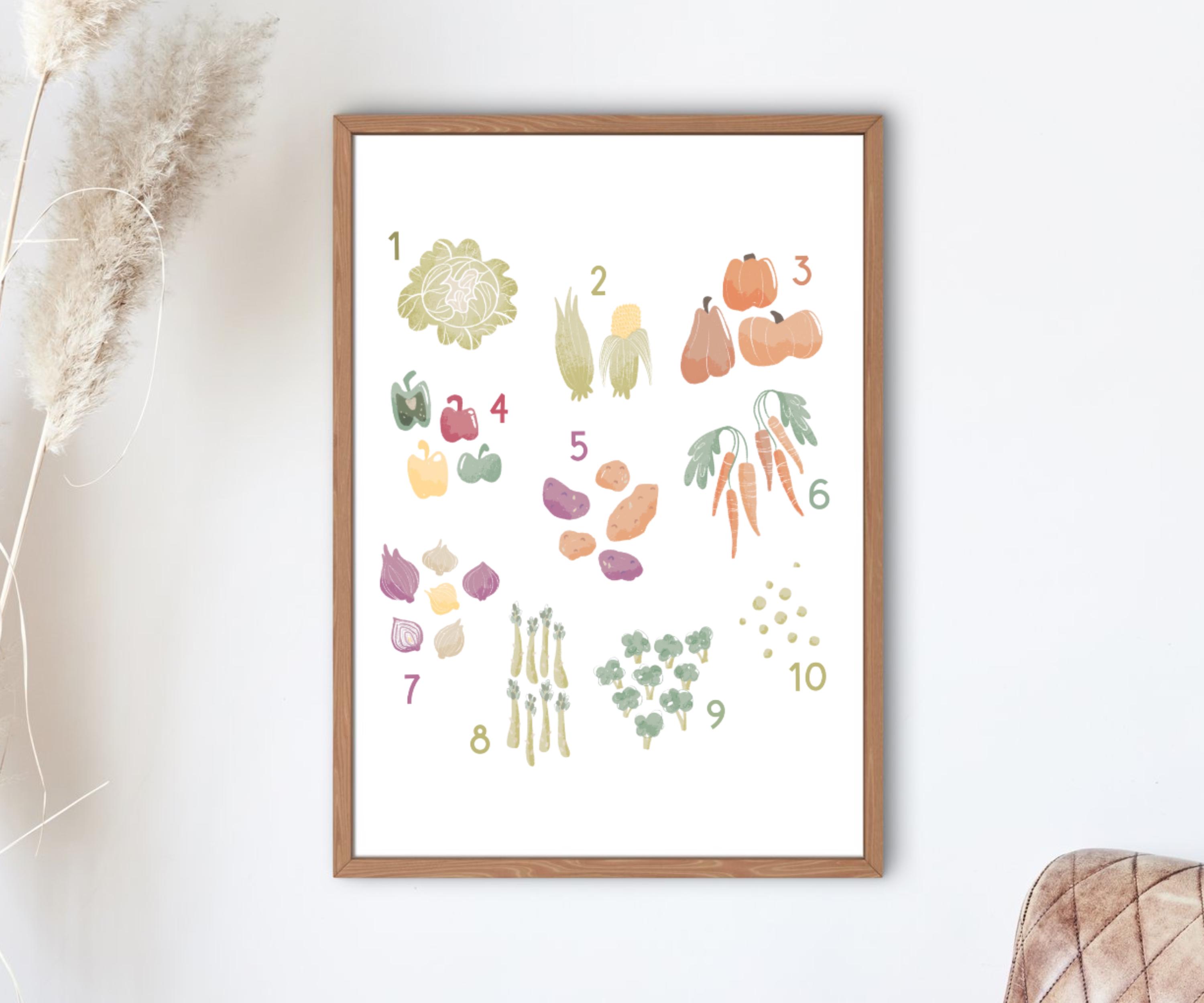 Printable Kids Number Poster | Learn to Count With Vegetables ...