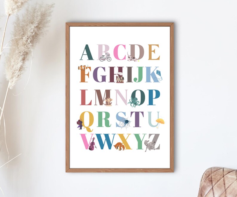 Alphabet Poster for Kids, Learning Abcs for Children, Educational Art ...
