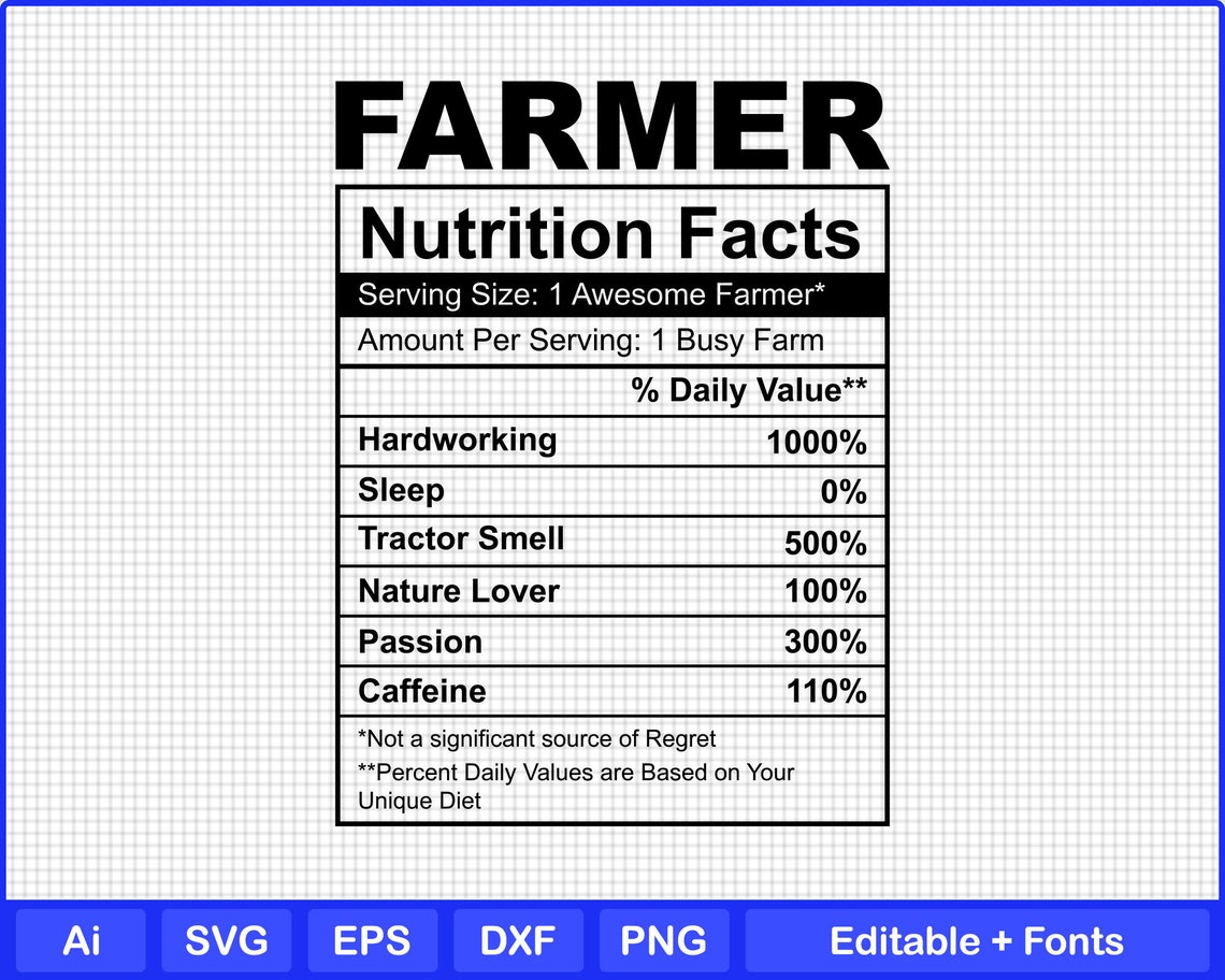Farmer Nutrition Facts Editable Template Ai Svg Png Cutting Printable ...