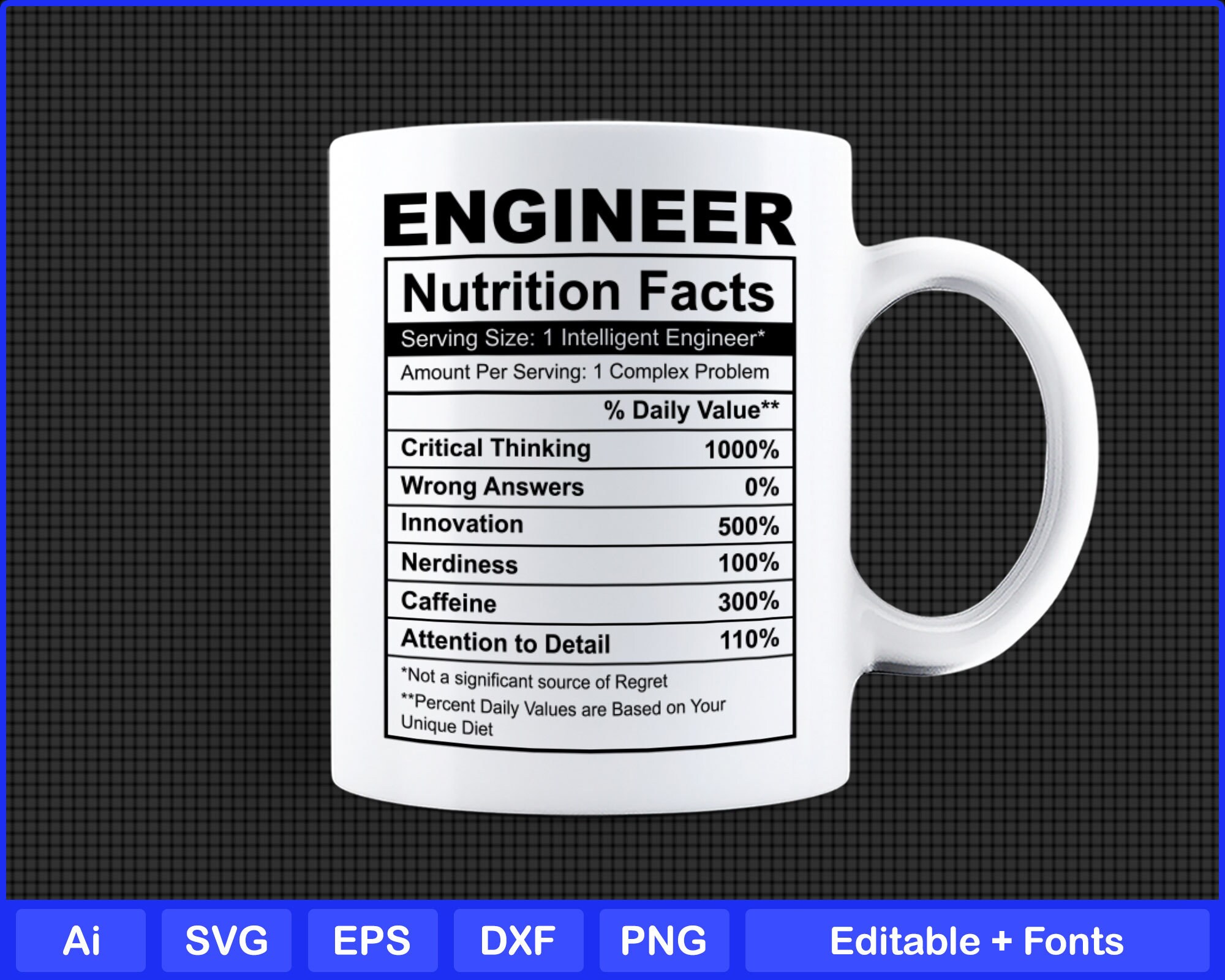 Engineer Nutrition Facts Editable Template Ai Svg Png Cutting Etsy