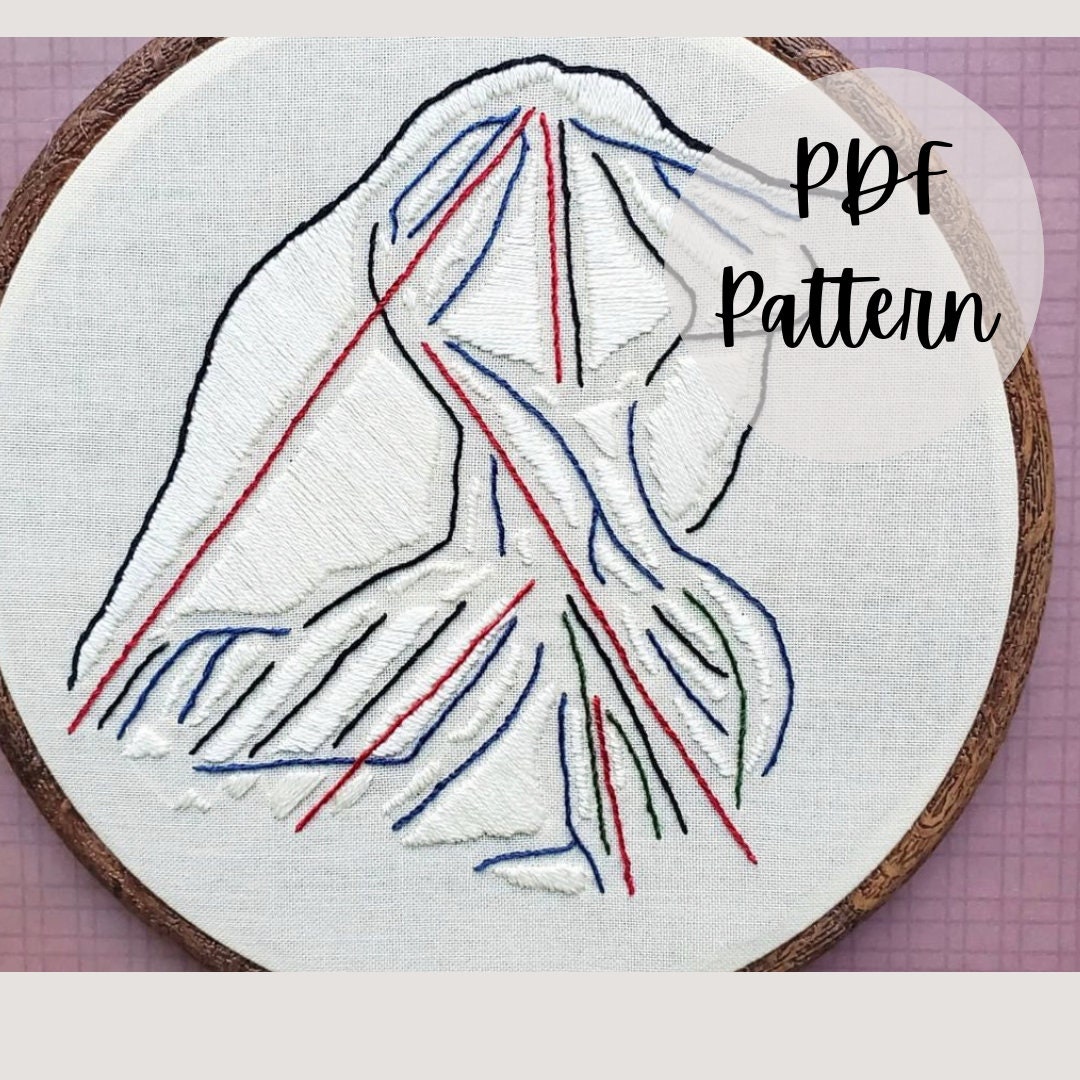 Custom PDF Trail Map Embroidery Pattern - Etsy