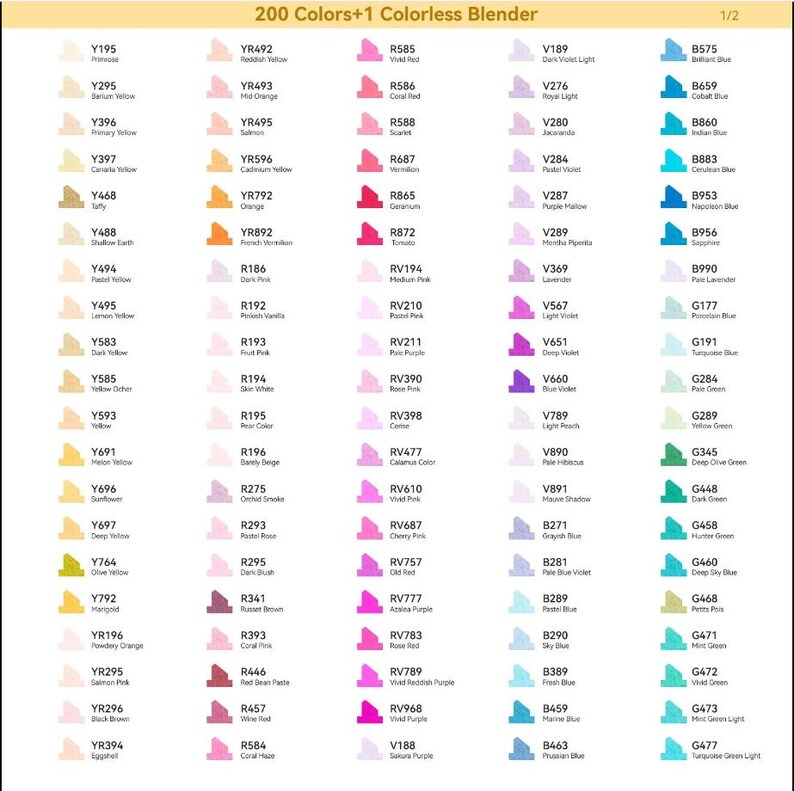 Digital PDF Ohuhu Oahu 200 Colors Art Marker Set Swatch Template | DIY ...