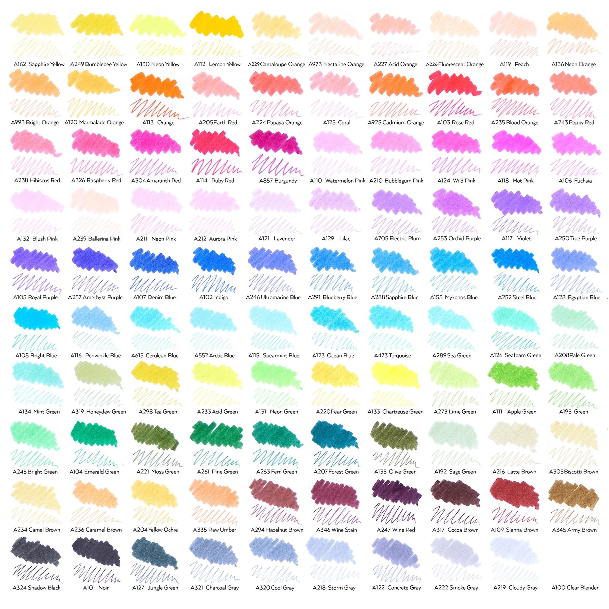 Arteza Twimarkers, Set of 100 Colors Swatch Template DIY Single Page ...