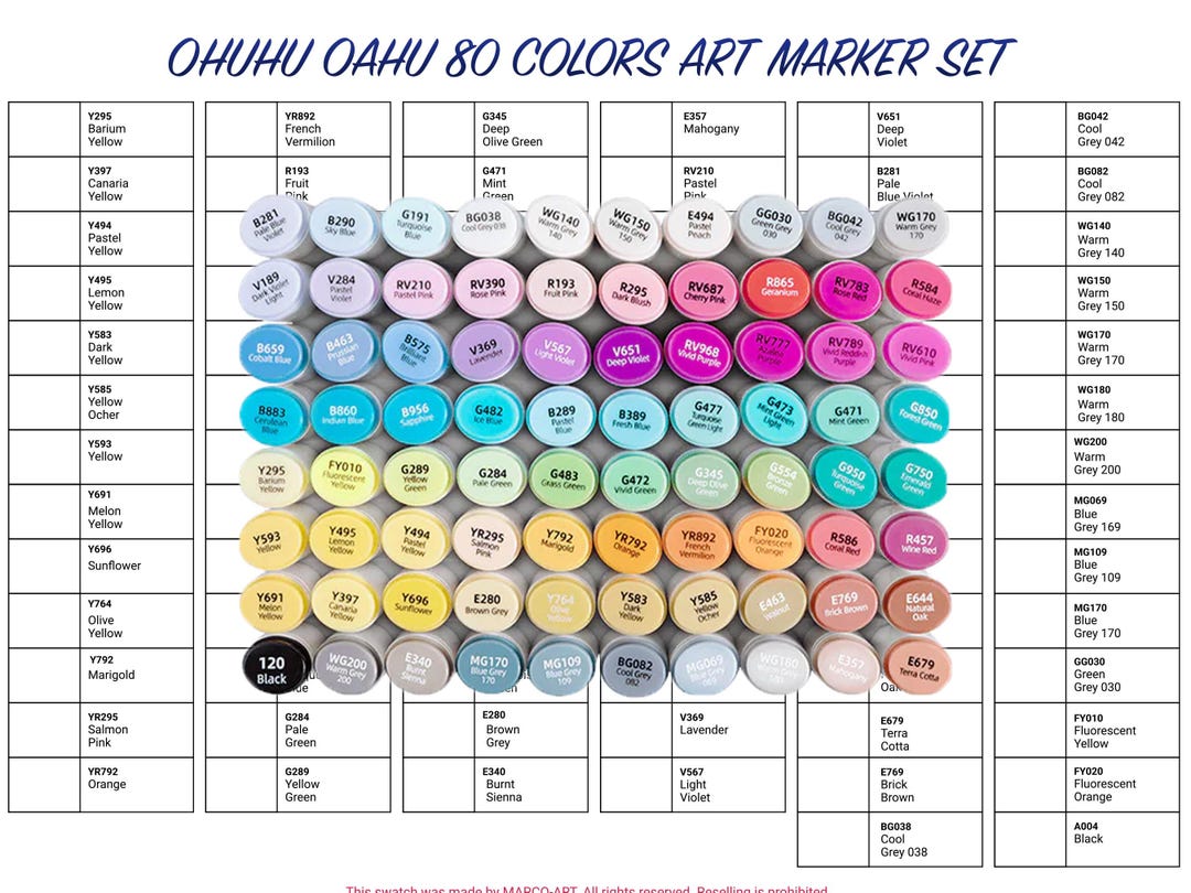 Digital PDF Ohuhu Oahu 80 Colors Art Marker Set Swatch Template | DIY ...