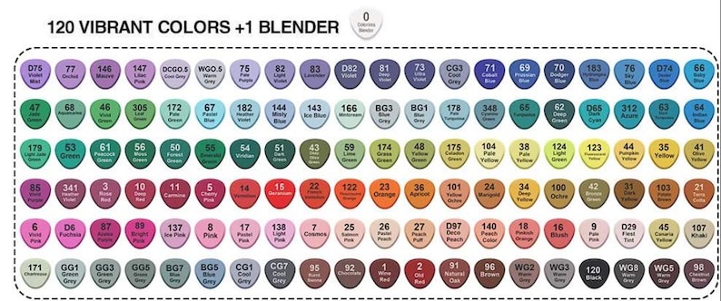 Digital PDF Shuttle Art 121 Colors Art Markers Swatch Template | DIY ...