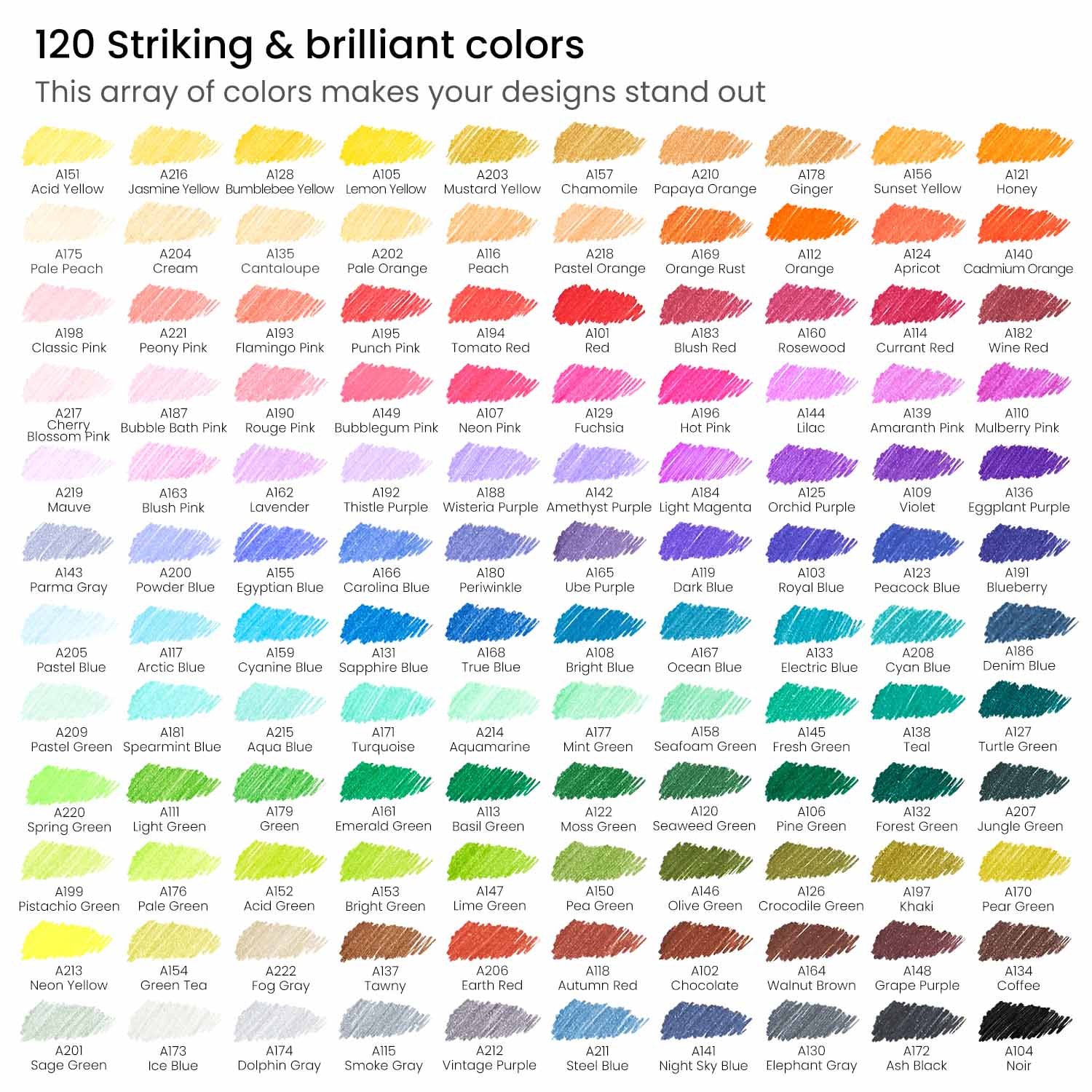 Arteza Inkonic Fineliner Pens 120 Colors Swatch Template | DIY Single ...