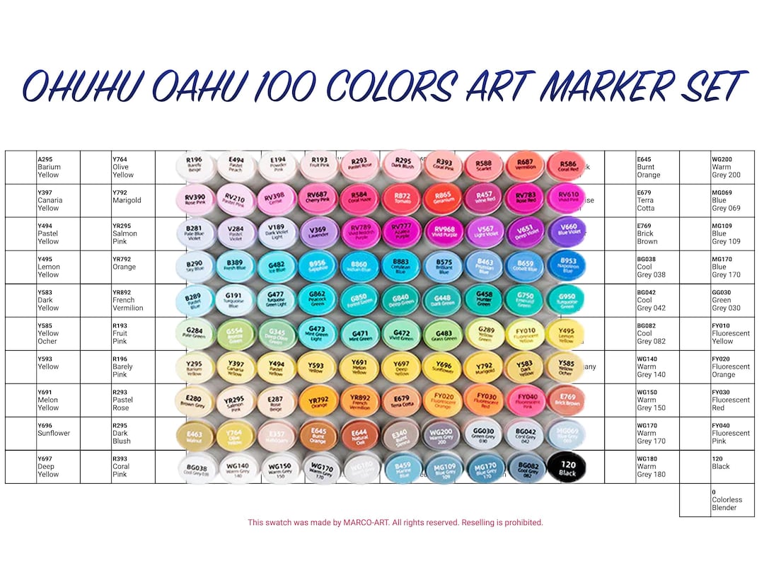 Digital PDF Ohuhu Oahu 100 Colors Art Marker Set Swatch Template | DIY ...