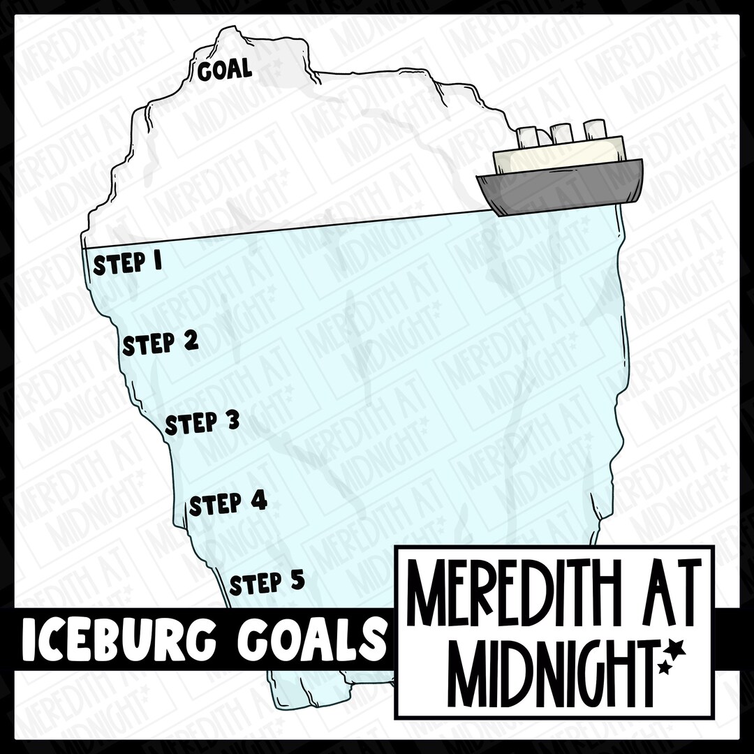 Iceburg - Goals - Step by Step Tracker - Digital Bullet Journal ...