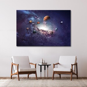 Planets of the Solar System, Canvas Wall Art, Space Art, Apartment ...