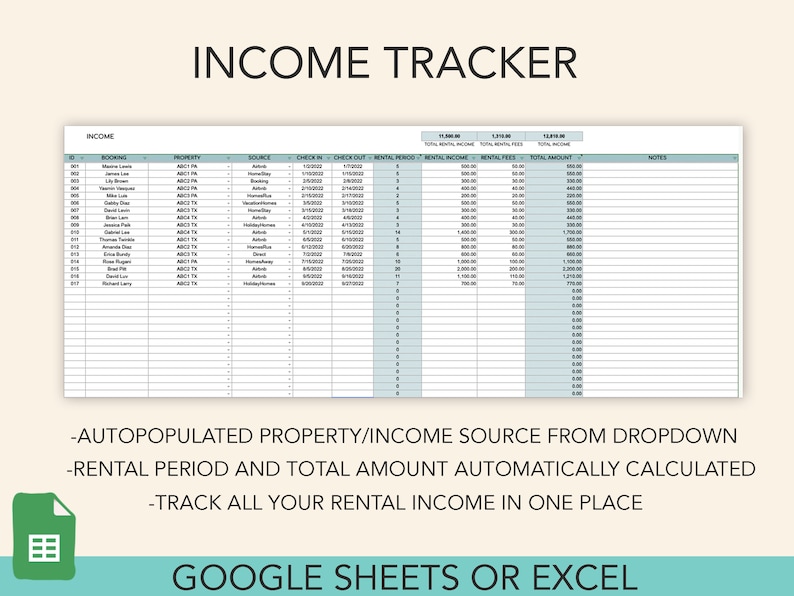 Rental Property Income & Expense Tracker | Airbnb Management Template ...