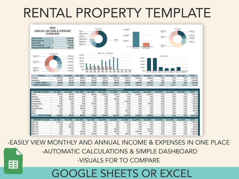Rental Property Income & Expense Tracker | Airbnb Management Template ...