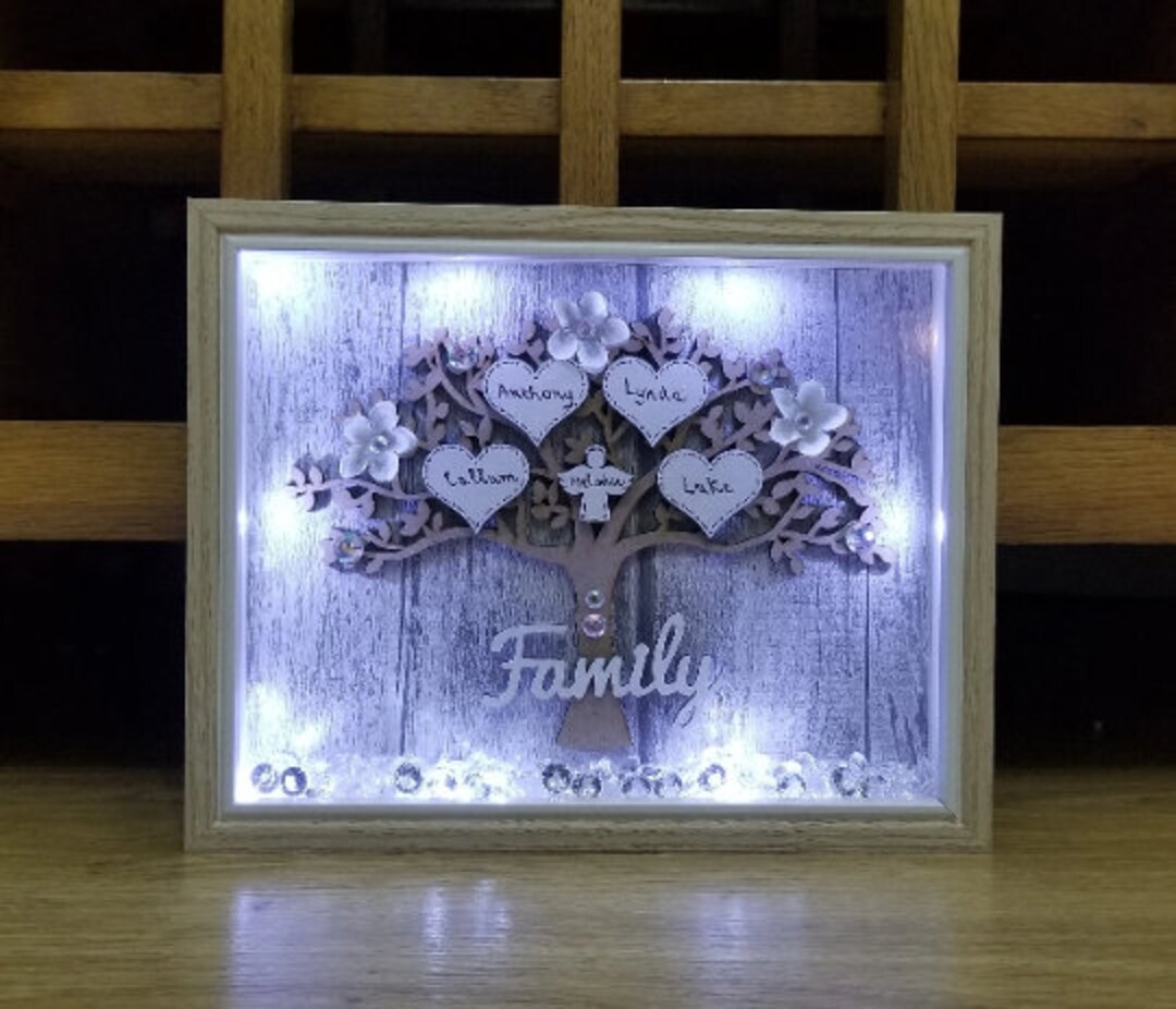 Family Tree Frame, Christmas Personalised Family Name Gift, Christmas ...