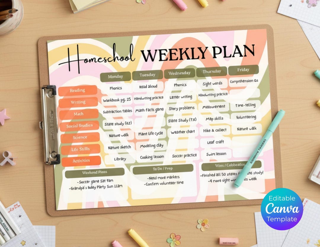 Homeschool Weekly Planner Printable | Retro Boho Lesson Plan | Editable ...