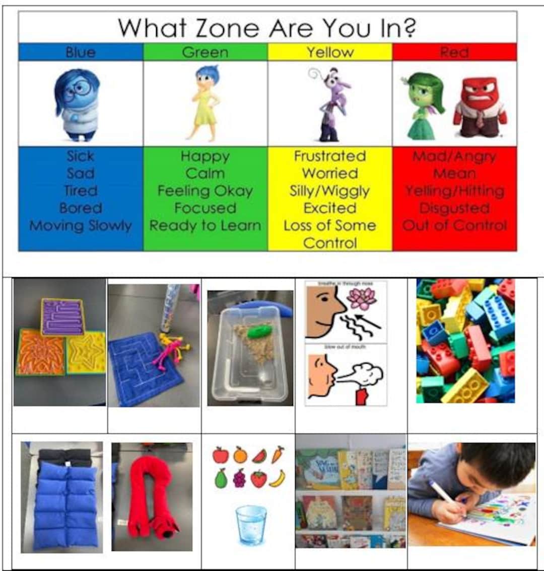 Zones of Regulation & Calming Tools Card - Editable - Etsy
