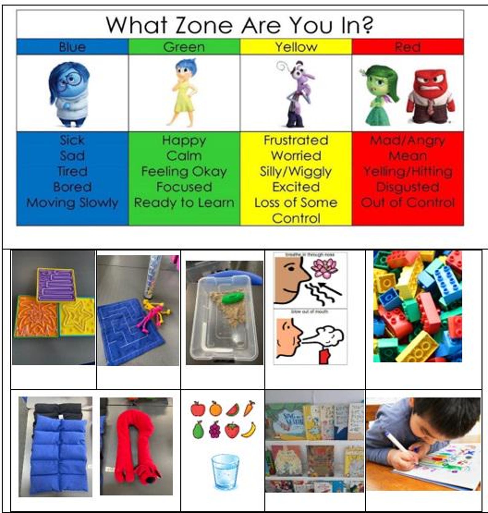 Zones of Regulation & Calming Tools Card - Editable - Etsy