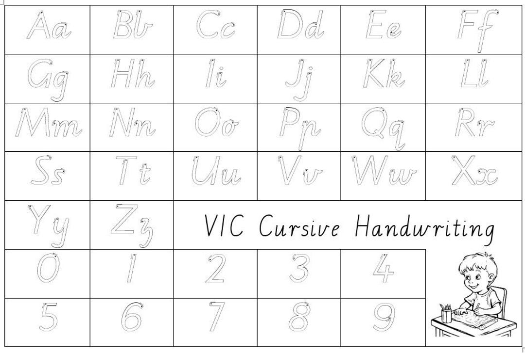 EDITABLE - Alphabet Letters & Numbers Tracing Sheet - Etsy