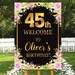 Custom Birthday Foam Board Poster Sign, Birthday Event Custom Printing ...