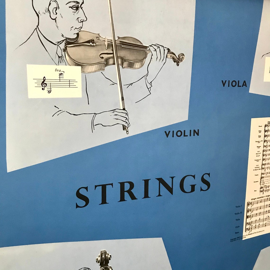 Vintage Educational Posters Set of 5 Orchestral Posters - Etsy