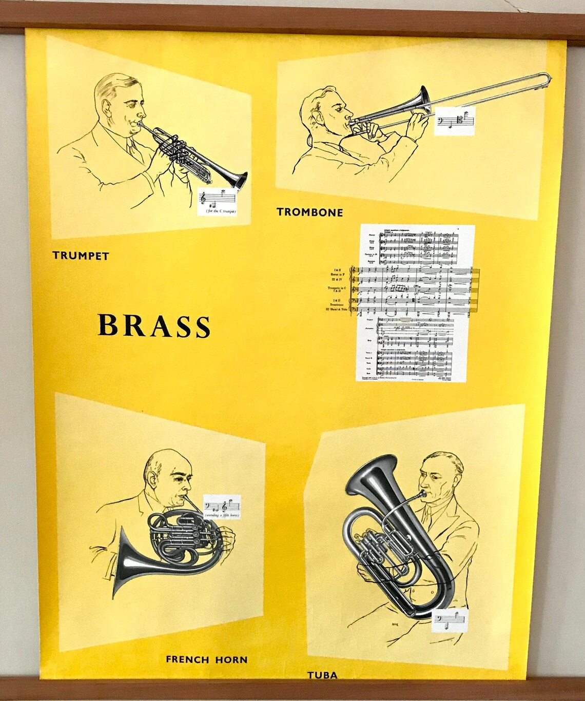 Vintage Educational Posters Set of 5 Orchestral Posters - Etsy