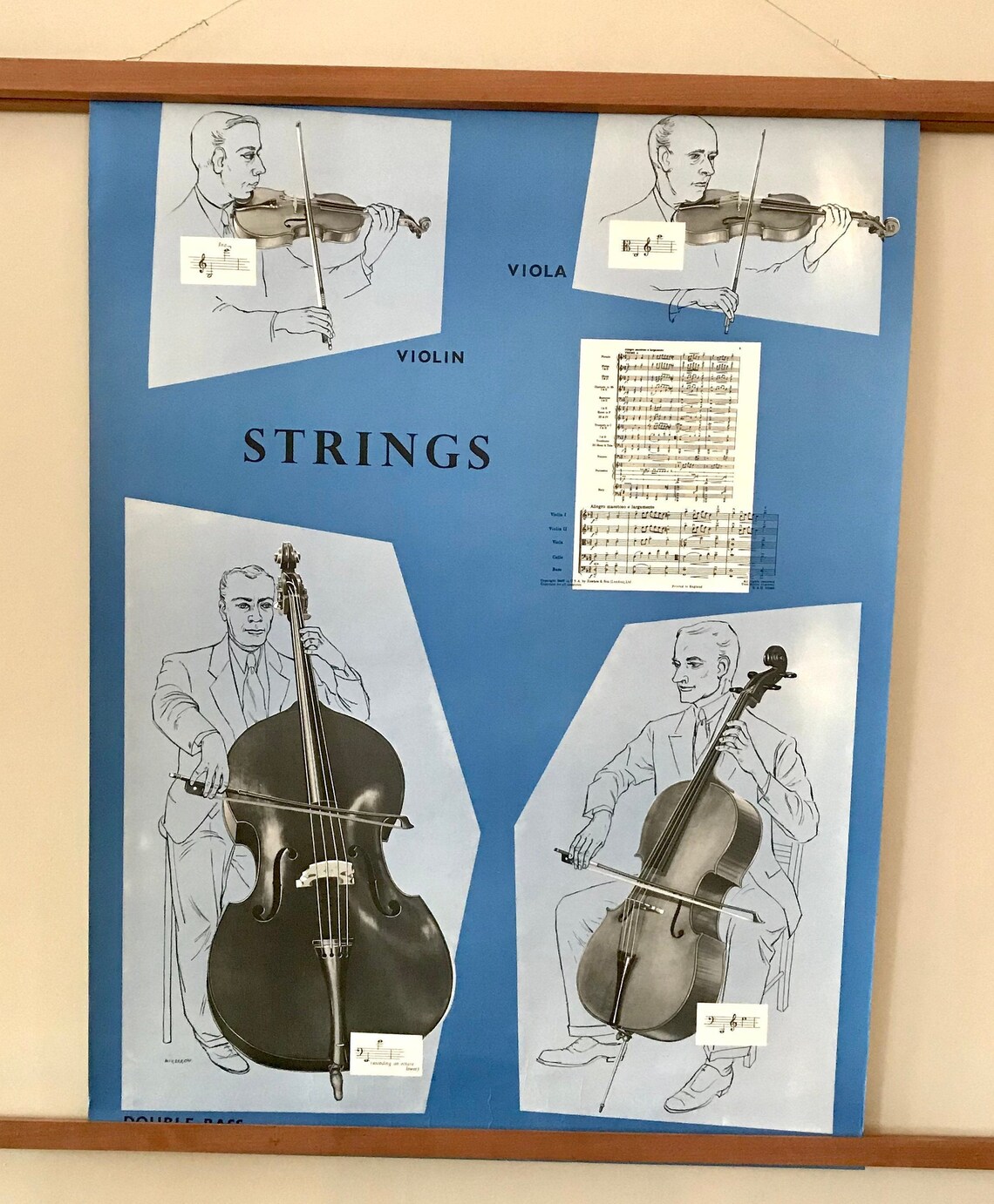 Vintage Educational Posters Set of 5 Orchestral Posters - Etsy